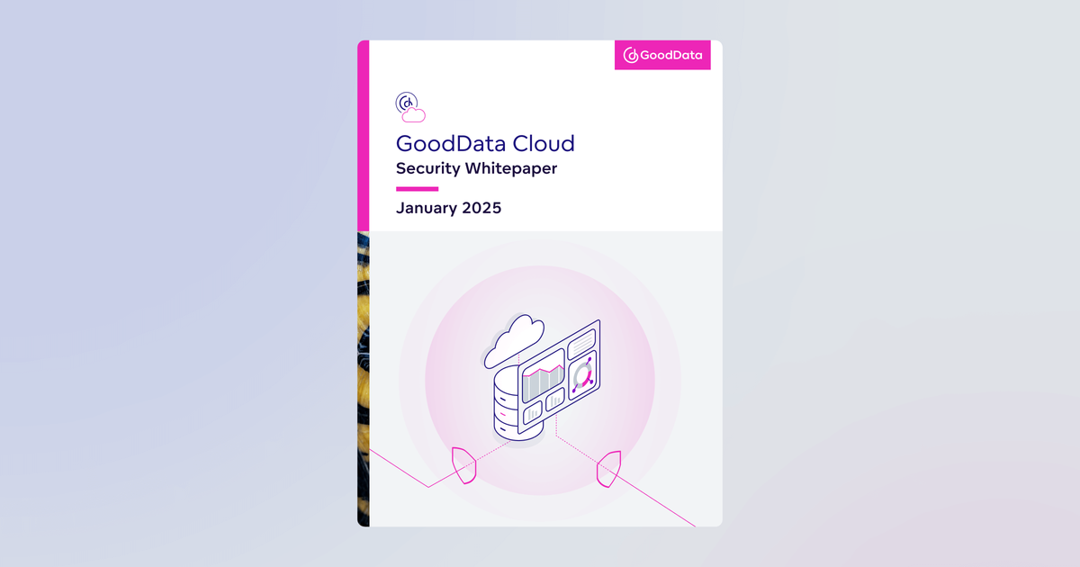 GoodData Security Whitepaper: Security Measures of GoodData Cloud | GoodData
