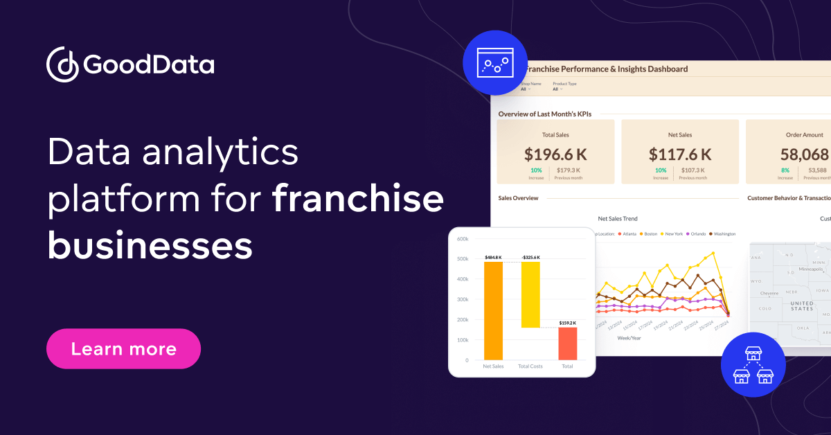 Franchise data analytics software | GoodData