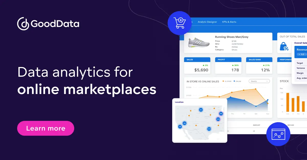 Marketplace data analytics software | GoodData