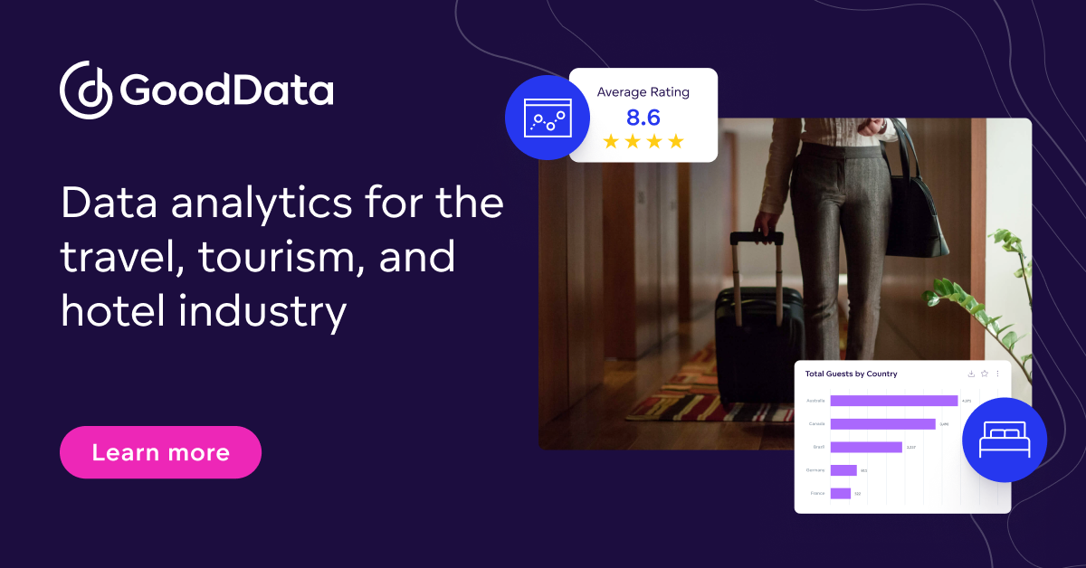 Data analytics for the travel, tourism & hotel industry | GoodData