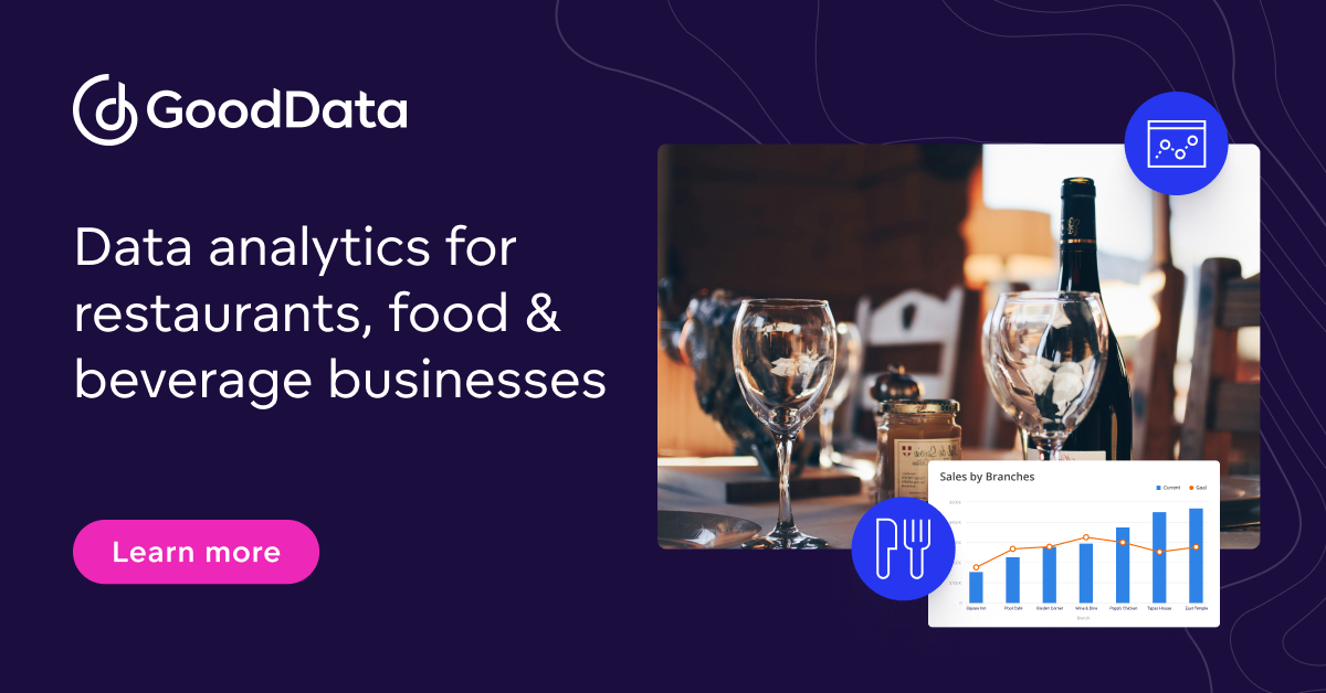 Data analytics for restaurants, food & beverage software providers ...